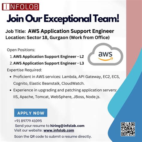 Jonan Benedict On Linkedin Hiring Aws