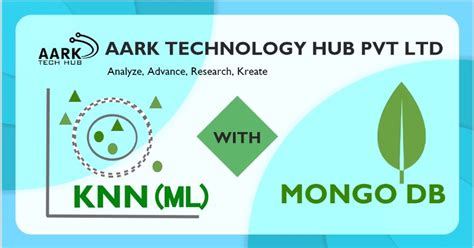 GitHub AarkTechHub ML KNN With NoSQL Machine Learning KNN MongoDB Iris Dataset AARK