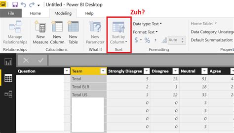Solved Re Ordering The X Axis Values Microsoft Fabric Community