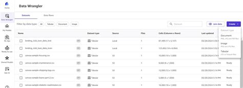 Publish Predictive Dashboards In Amazon Quicksight Using Ml Predictions