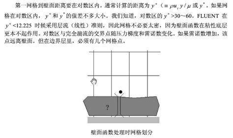 湍流模型与壁面函数应用 Csdn博客