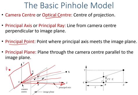 3d Computer Vision Lecture 5 Camera Models And Calibration