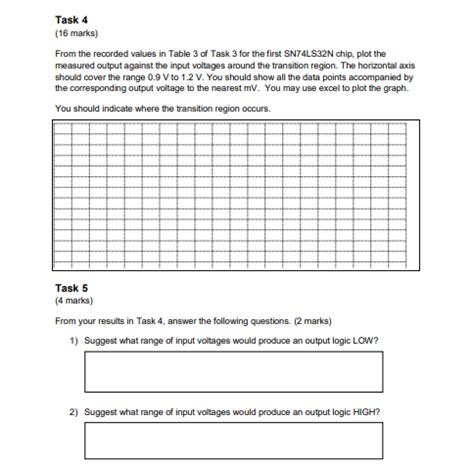 Solved PART A Behaviour Of A 2 Input OR Gate Using Chegg Com