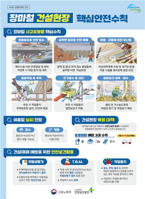 여름 장마철 건설현장 사고 주의＂안전관리 철저히 해야＂