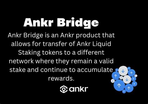 Ifiok Inyang On Linkedin Web3 Ankbassadors