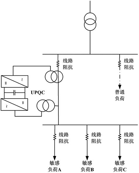 distributed power quality conditioner and method for controlling same