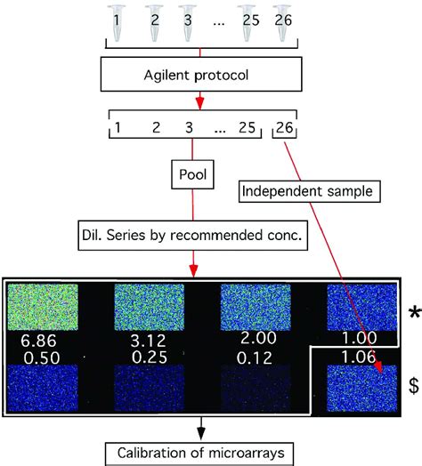 figure 2 from university of huddersfield repository a revised design