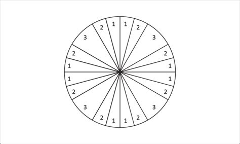 Convert Azimuth To Quadrant From