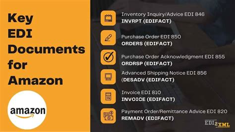 edi2xml key edi documents for amazon edi2xml