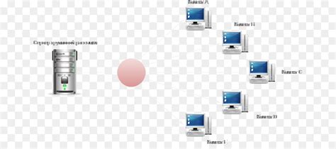 ของผู้ใช้ Datagram โพรโทคอล การสื่อสารโพรโทคอล ข้อมูล Png Png ของ