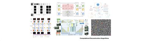 Welcome To The Computational Perception Lab