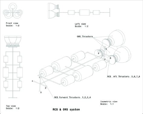 Cad Model Of The Rcs And Oms Subsystem Download Scientific Diagram
