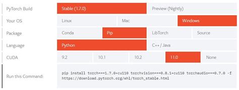 Chapter Iii ‐ Classifying Cell Images Using Deep Learning Models