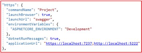 Default ASP NET Core Web API Files And Folders Dot Net Tutorials