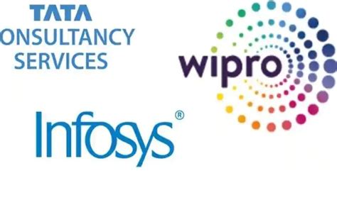 Tcs Infosys Wipro Hcl Ready For Big Layoffs 30 Lakh Employees Will