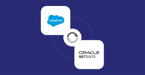 Salesforce NetSuite Integration Connector Folio3