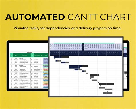 automated project management gantt chart project planner project