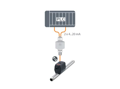 Ifm Iol Into 4 20ma Master Converter Ifm