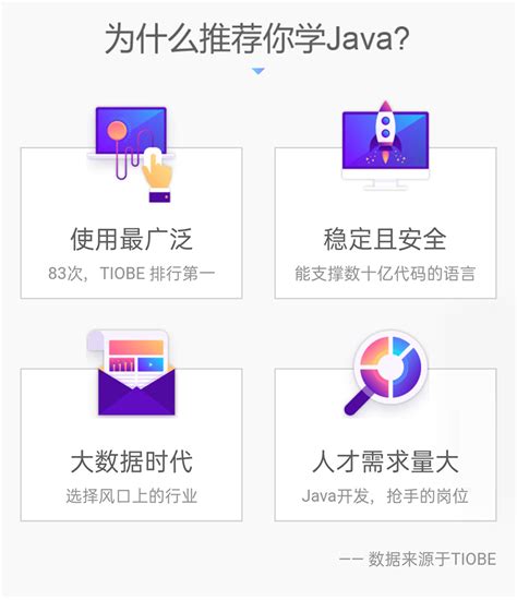 Java开发工程师 Java开发工程师价格 北大青鸟深圳信狮学校