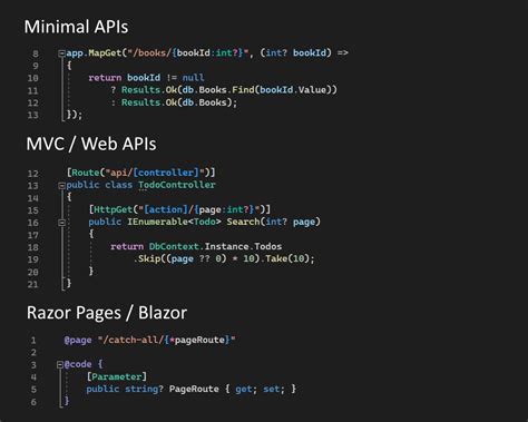 Net 8의 Aspnet Core 라우팅 도구 개선사항 James Newton King 📰 닷넷 소식 닷넷데브