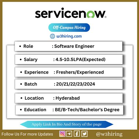 Servicenow Recruitment 2024 Hiring Software Engineer Bachelors Degree