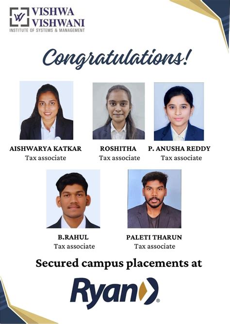 vishwa vishwani business school hyderabad on linkedin