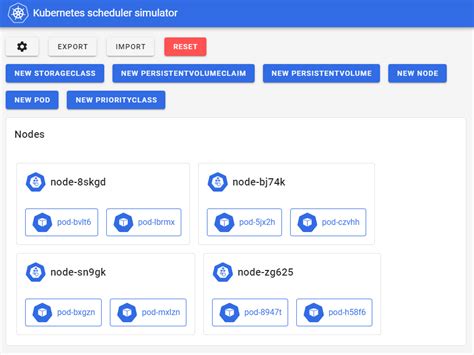 Writing Your Own Scheduler With Kube Scheduler Simulator Miraxia Edge