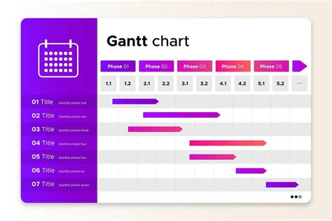 Mastering Your Initiatives: A Deep Dive Into On-line Gantt Chart Makers And Excel Integration ...