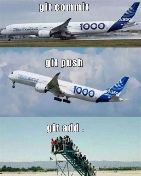 Git Like A Pro A Comprehensive Guide To Git With Ssh Keys And Beyond By Batuhan Özcan Medium