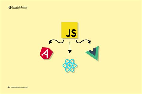 Demystifying Javascript Frameworks A Deep Dive Into React Vue And