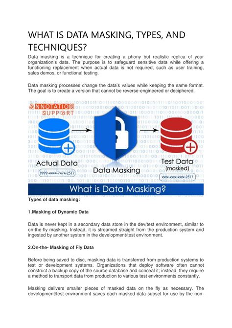 Types Of Data Masking At Neal Ching Blog