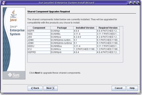 Sun Java Enterprise System 5 Update 1 Installer Tutorial For Unix Sun