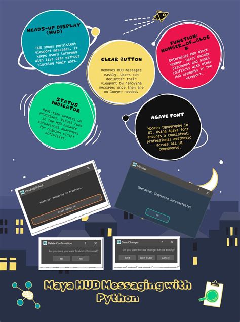 Subbu Addanki ¬‿¬ On Linkedin Maya Pythonscripting Mayatools Vfx 3danimation