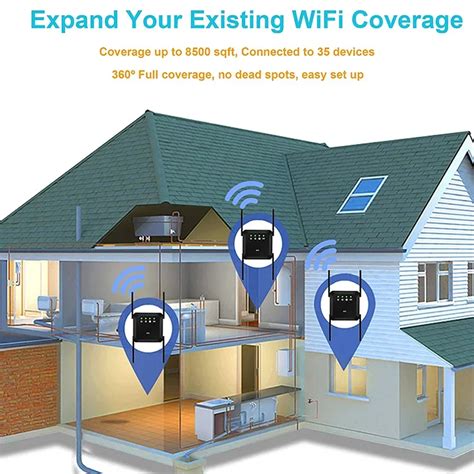how to maximize indoor wireless wifi repeater functions