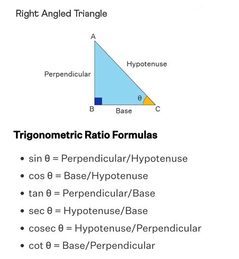 Physicsdom Basic Trigonometry Formulas Are Used To Find The Relationship Of Trigonometric