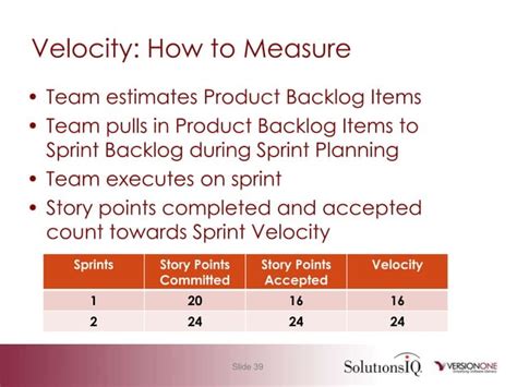Agile 101 Basic Measurement Ppt