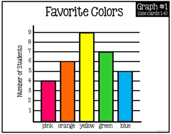 Graphing Task Cards By Primarily Speaking By Aimee Salazar TpT