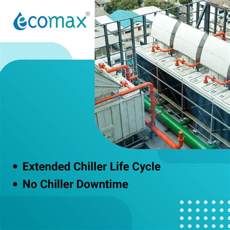 Ecomax Ecomax He® Is The Breakthrough Automatic Tube