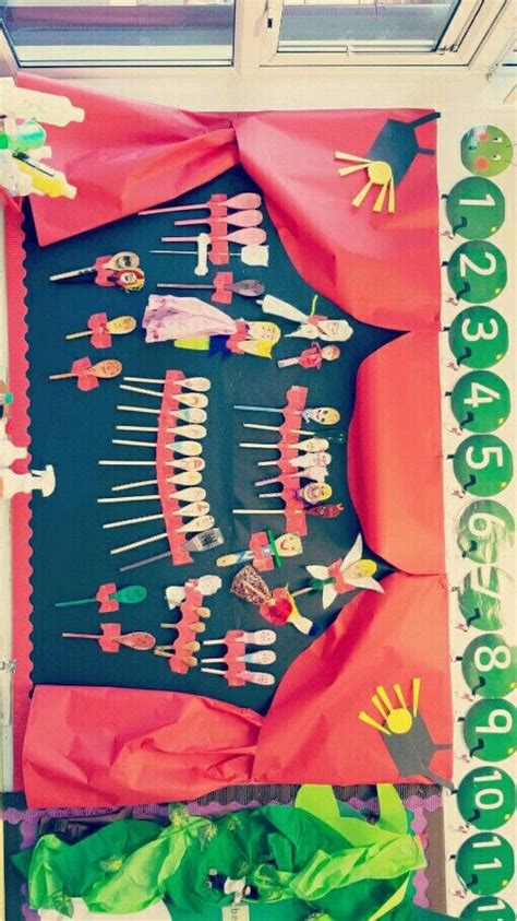 Pin By Charley Thornton On Update Class 1 Class Decoration Display