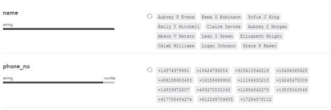 Compass Será A Mongodb Como Toad A Sql Paradigma