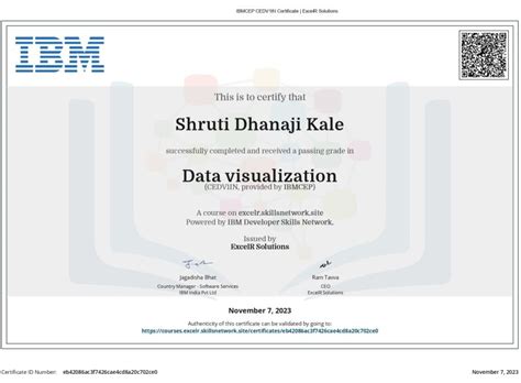 Completed Data Visualization Course By Ibm Shruti Kale Posted On The Topic Linkedin