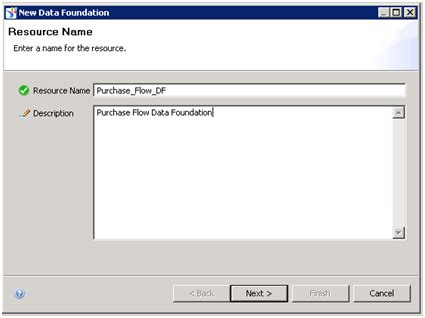 SAP BO Webi Report Development On HANA Views SAP Community