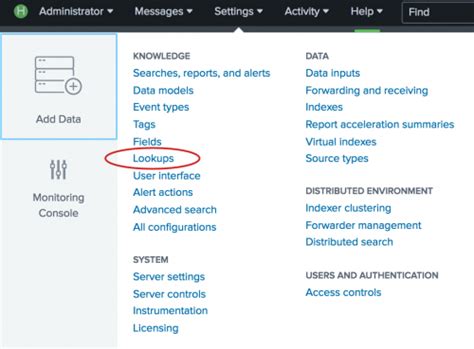 enabling field lookups splunk documentation