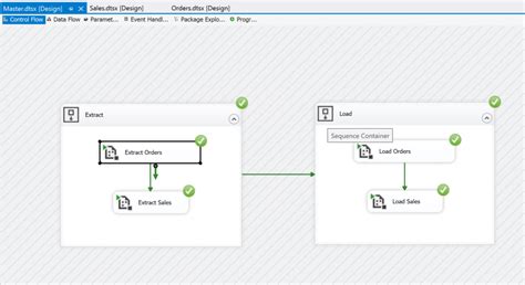 Implementing A Modular Etl In Ssis