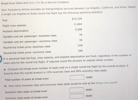 Solved Identify Cost Graphs The Following Cost Graphs