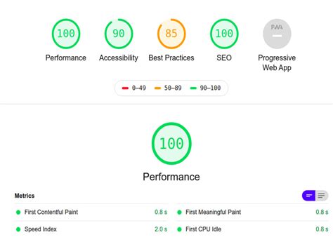 wordpress theme setup with full website creation and fix bug upwork