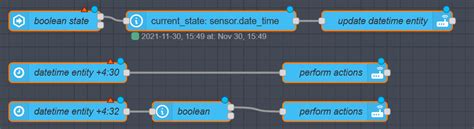Node Red Automation Help Node Red Home Assistant Community