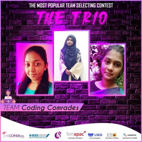 tharushi navodya posted on linkedin
