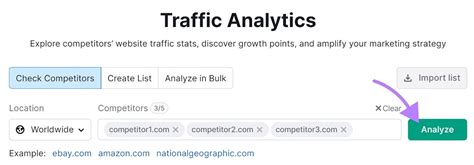 Google Analytics For Beginners Getting Started With GA4