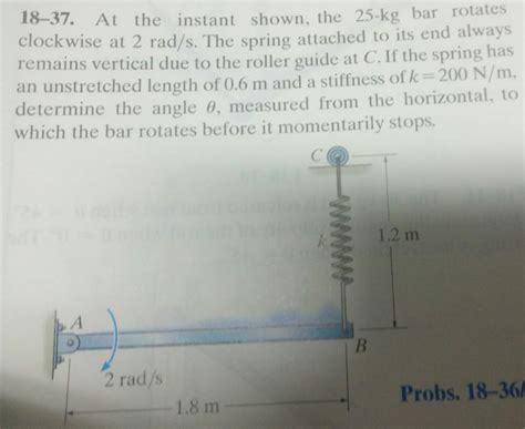 Solved At The Instant Shown The 25 Kg Bar Rotates Clockwise